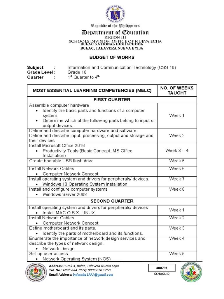 ICT 10 Budget of Work | PDF | Computer Network | Ip Address