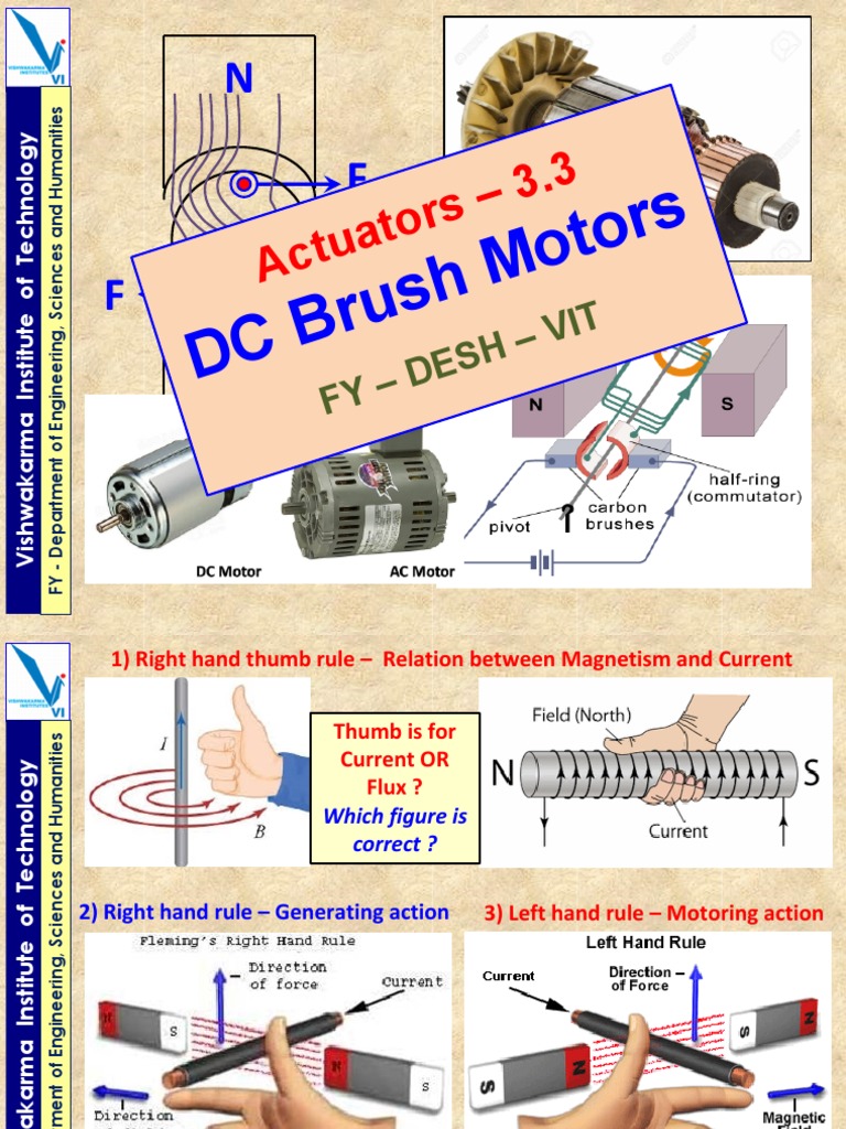 RME Theory PPT 3.3 DC Brushed Motor | PDF | Electric Motor | Magnetism