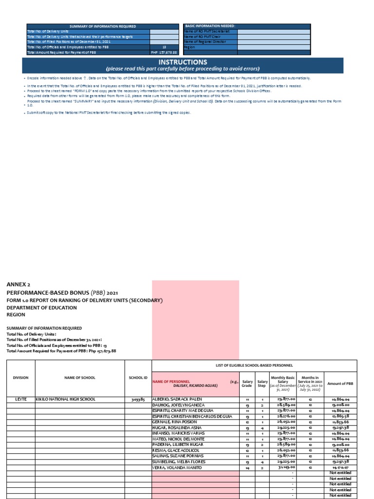 Fy-2021-Pbb Form-1.0 Secondary 044727 | PDF | Computing | Information Science
