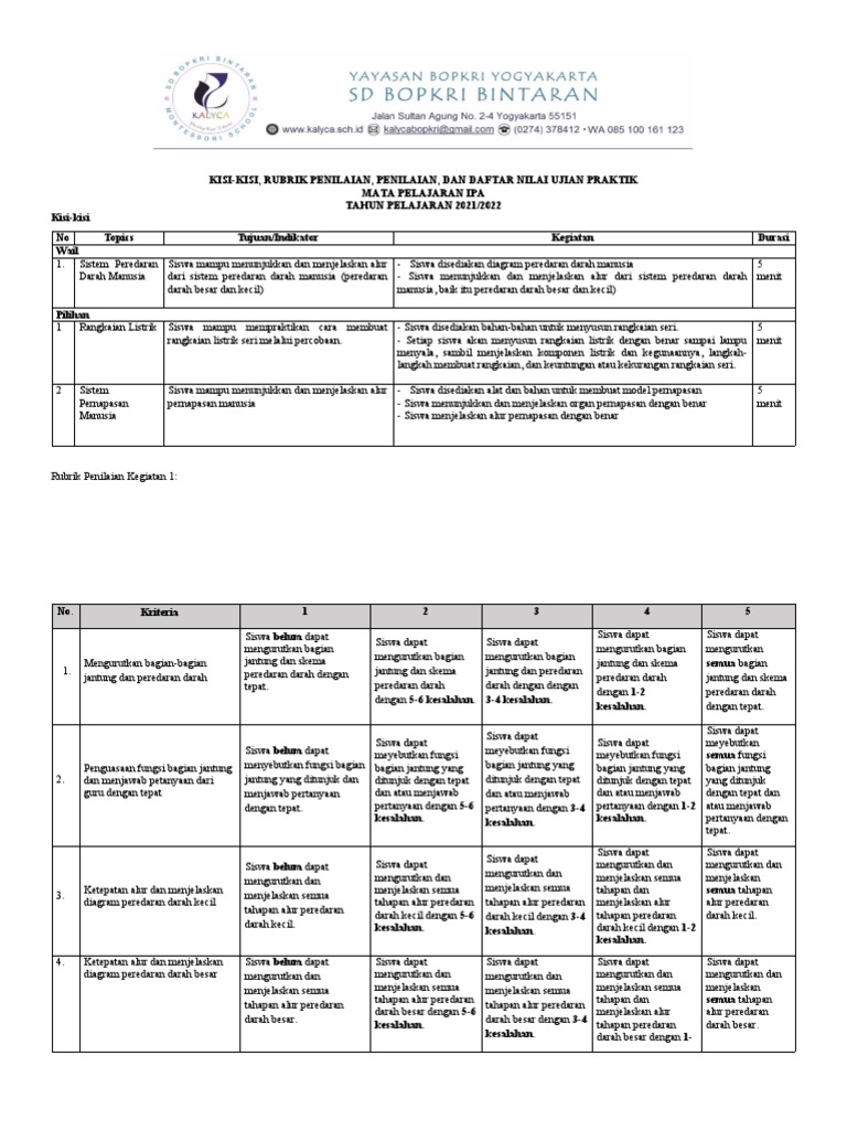 Rubrik Penilaian Praktek IPA Fixed 2 | PDF