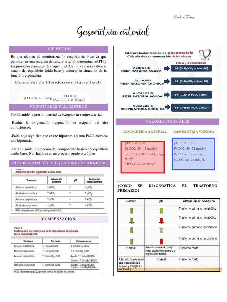Gasometría Arterial: Valores y Parámetros | PDF