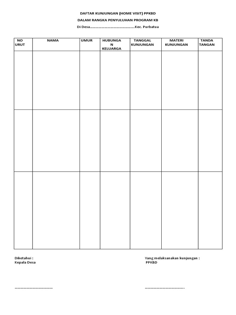 Daftar Kunjungan | PDF