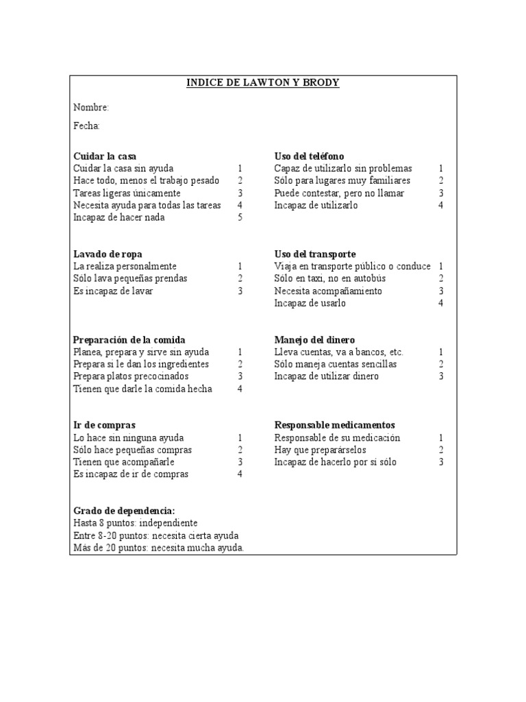 Índice de Lawton y Brody | PDF