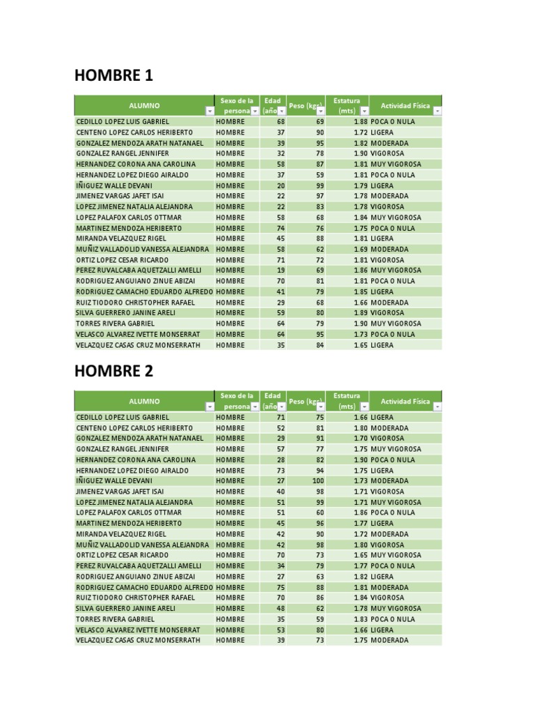 Datos Para El Cálculo Get 4c | PDF