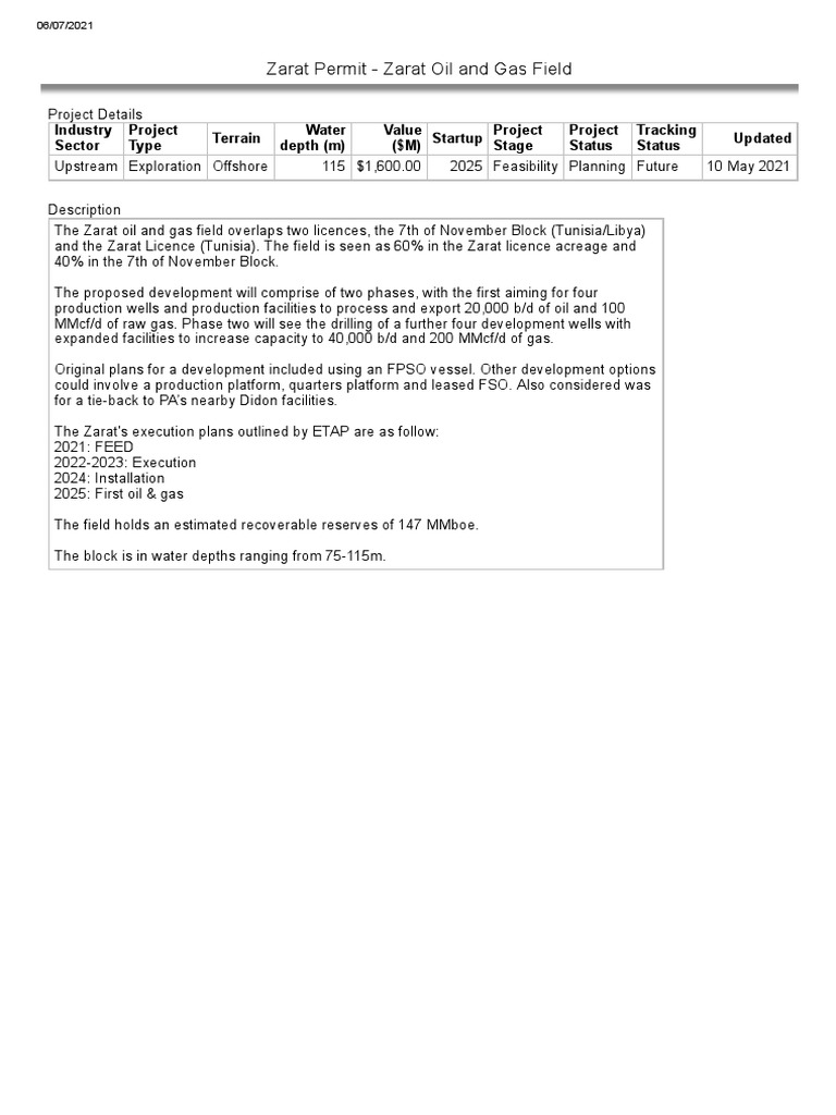 Zarat Oil Field Development Overview | PDF | Business | Technology ...