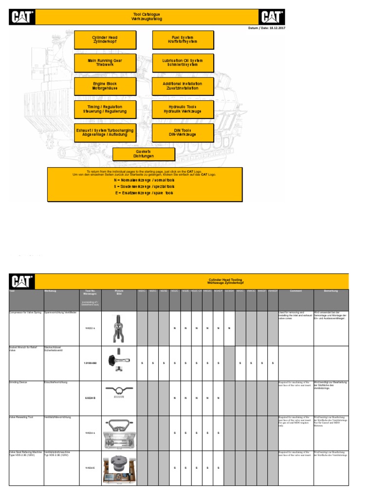 ToolCatalogue Werkzeugkatalog | PDF