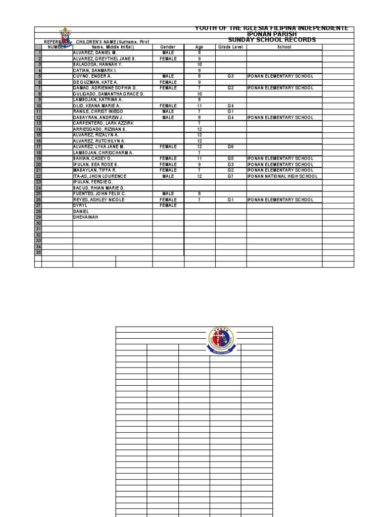 Class Record Pdf