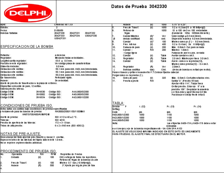 3042F331 | PDF | Bienes manufacturados | Tecnología de vehículos