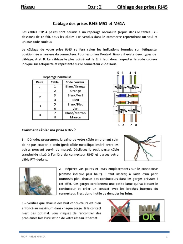 Câblage Prises RJ45 : Code Couleur A/B | PDF | Équipement de ...