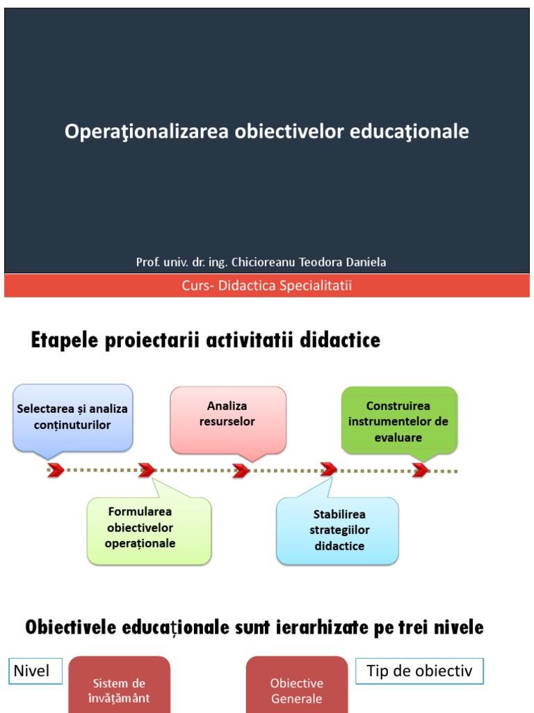 Didactica - Obiective Operationale | PDF