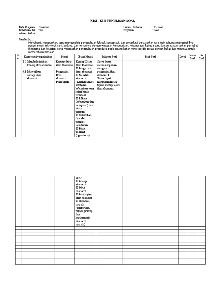 Format Kisi-Kisi, Pedoman Pengskoran, Dan Kartu Soal | PDF