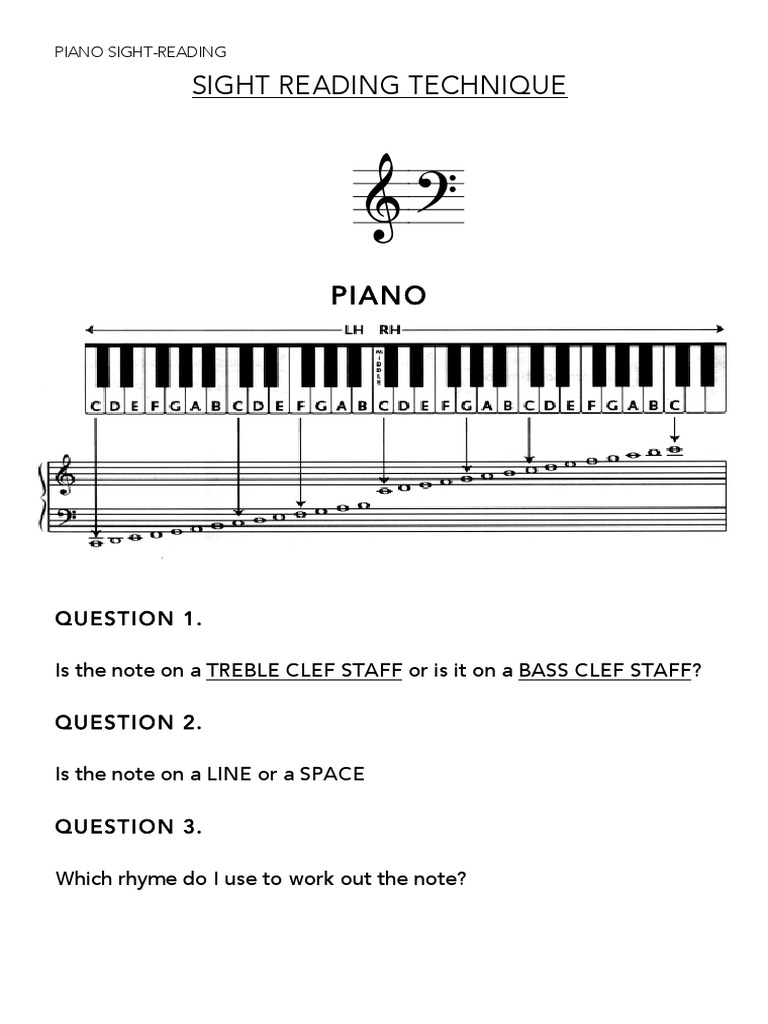 Sight Reading Technique Piano | PDF