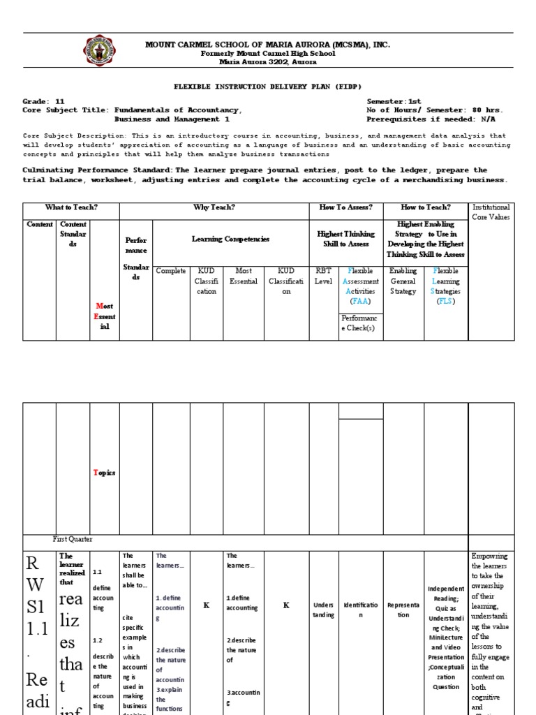 FIDP | PDF | Debits And Credits | Financial Economics FIDP | PDF | Debits And Credits | Financial Economics