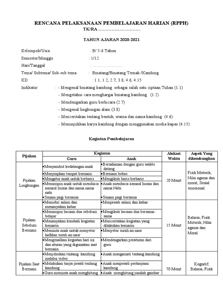 RPPH Tema Kambing untuk TK | PDF | Pengembangan Diri