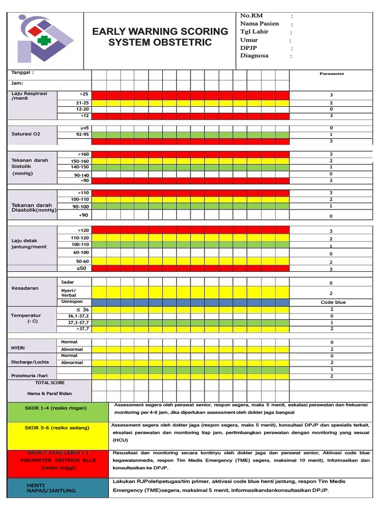 Early Warning Scoring System Obstetric | PDF