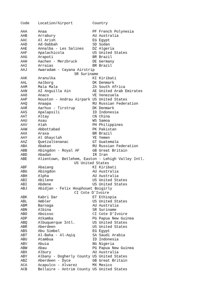 Airport Codes by Location and Country | PDF