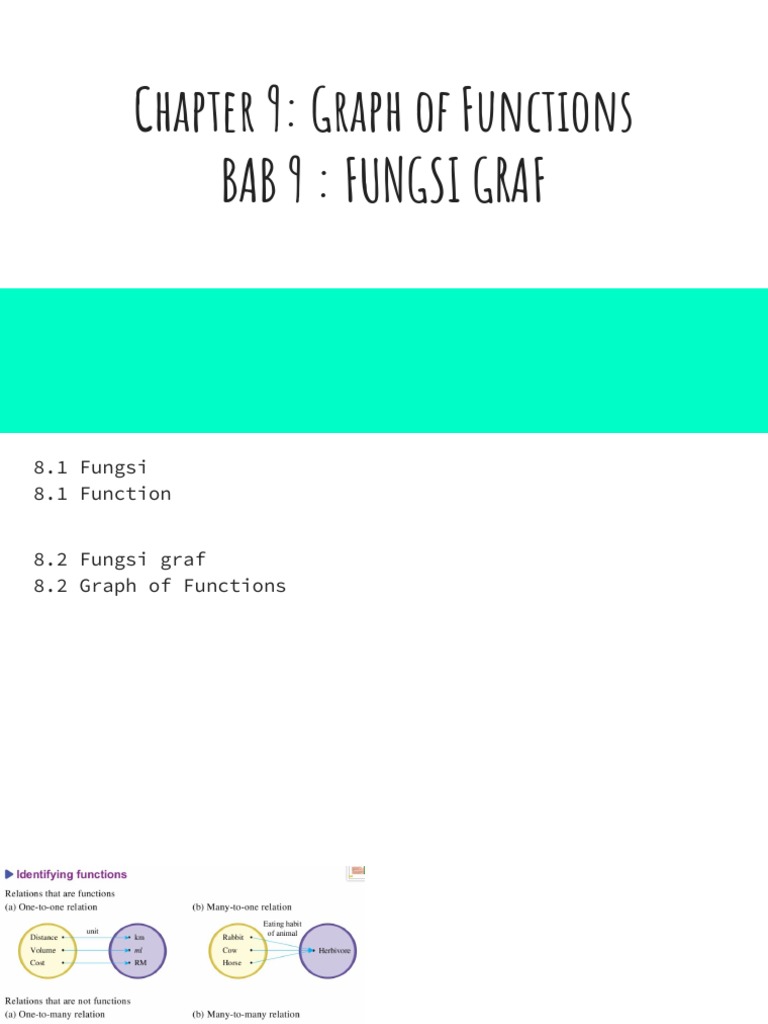 Chapter 9 - Graph of Functions BAB 9 - FUNGSI GRAF | PDF