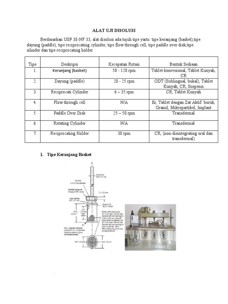 Alat Uji Disolusi | PDF | Griya & Taman | Sains & Matematika