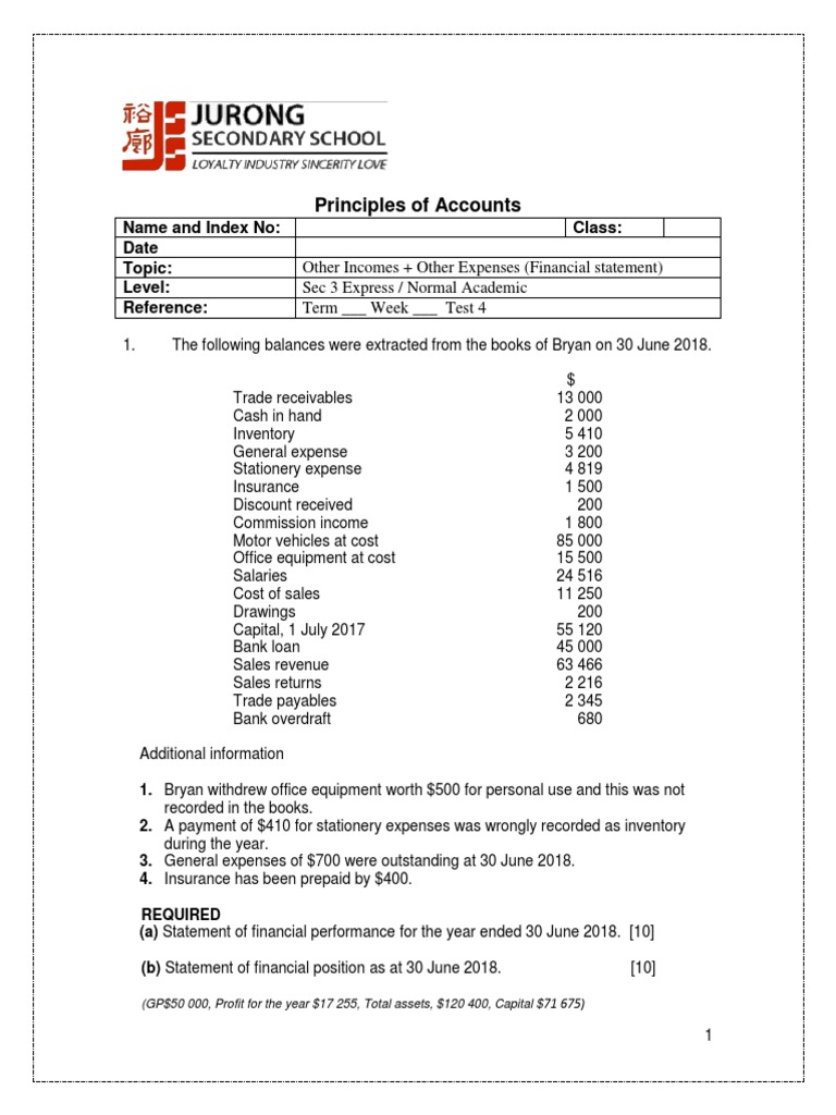 Principles of Accounts: Name and Index No: Class: Date Topic: Level: Reference | Download Free ...