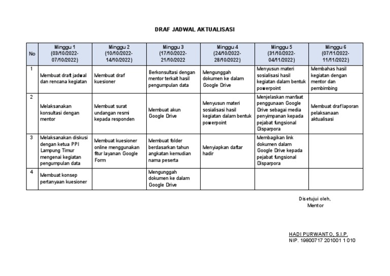 Draf Jadwal Dan Rencana Kegiatan | PDF
