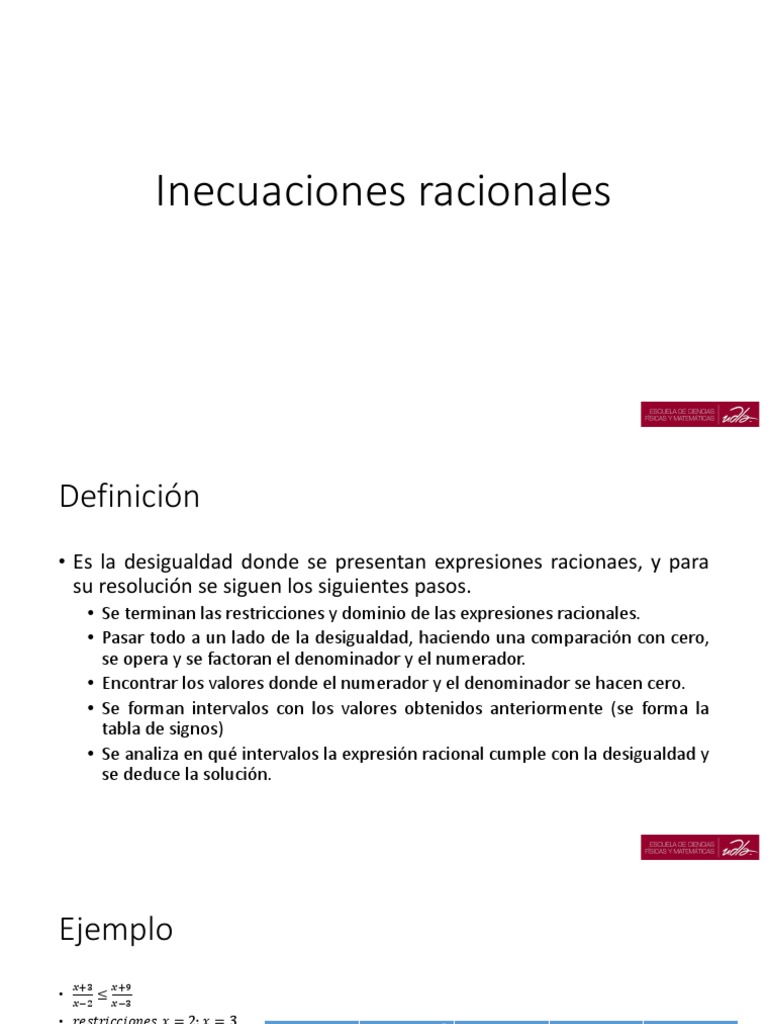 Resolución de inecuaciones racionales: definición, ejemplo y pasos a ...