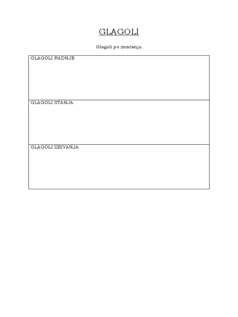 Glagoli - Tablica 3.r | PDF