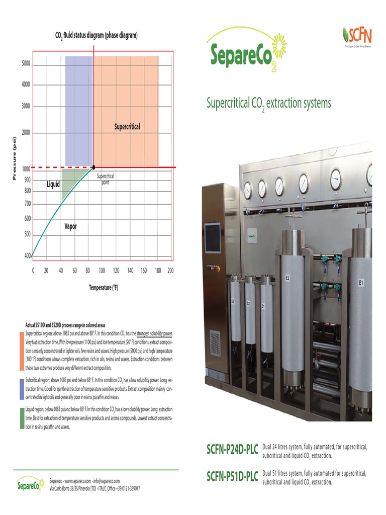 Separeco Brochure | PDF | Supercritical Fluid | Chemistry