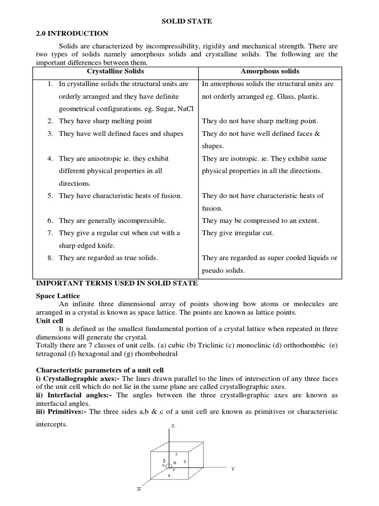 Solid State - Crystallography | PDF