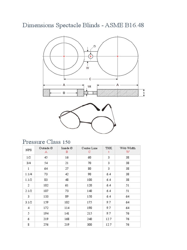 Dimensions Spectacle Blinds | PDF | Technologie et ingénierie