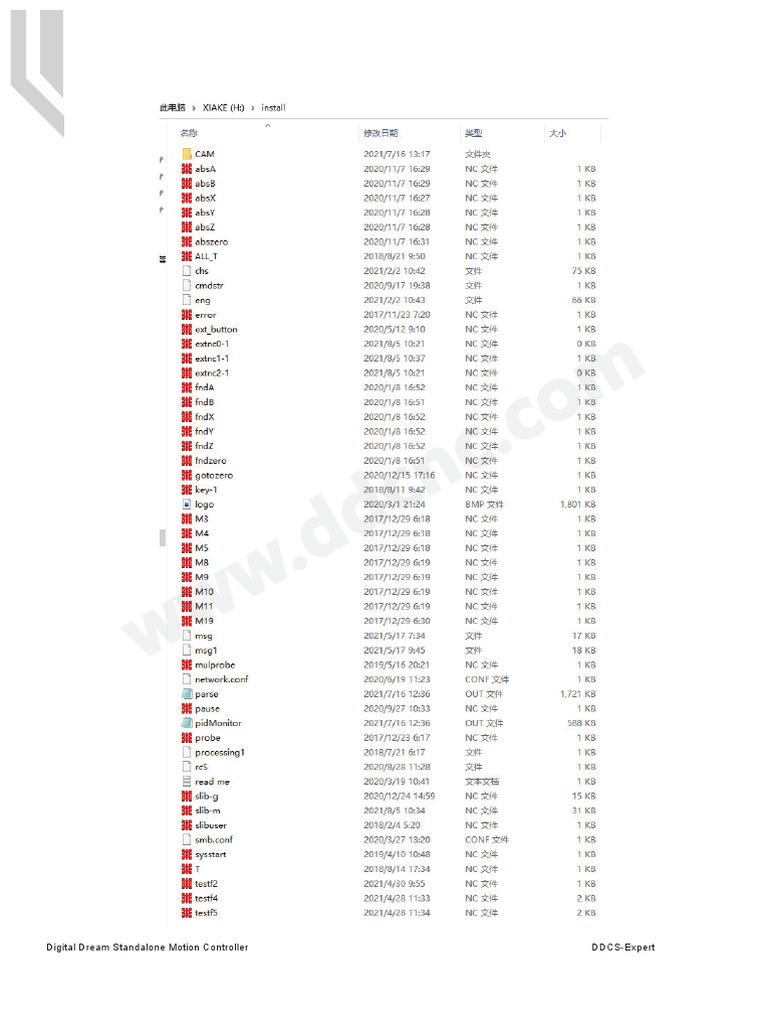 Ddcs Expert Install File Description Pdf Operating System Technology Software Development 