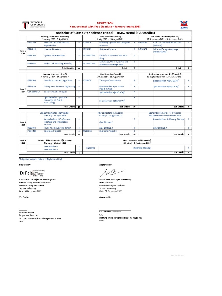Jan 2023 BCS Study Plan | Download Free PDF | Artificial Intelligence | Intelligence (AI ...