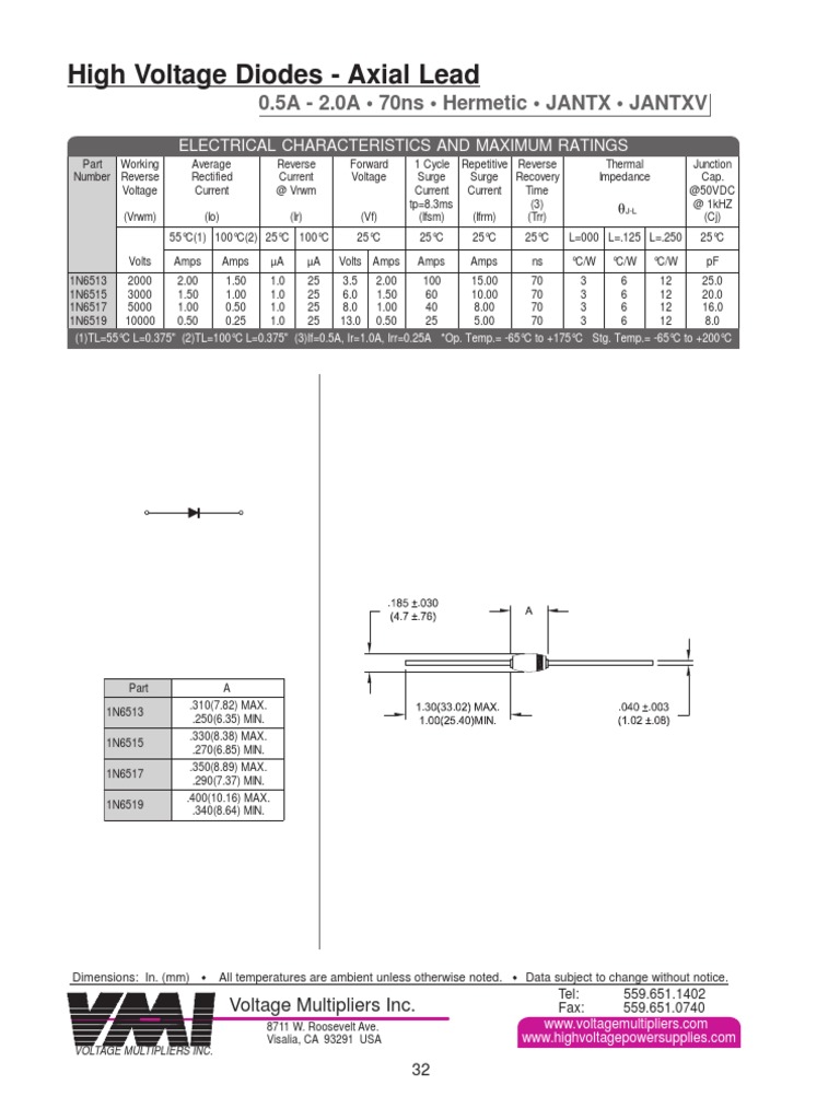 High Voltage Diodes Specs | PDF | Diode | Materials Science