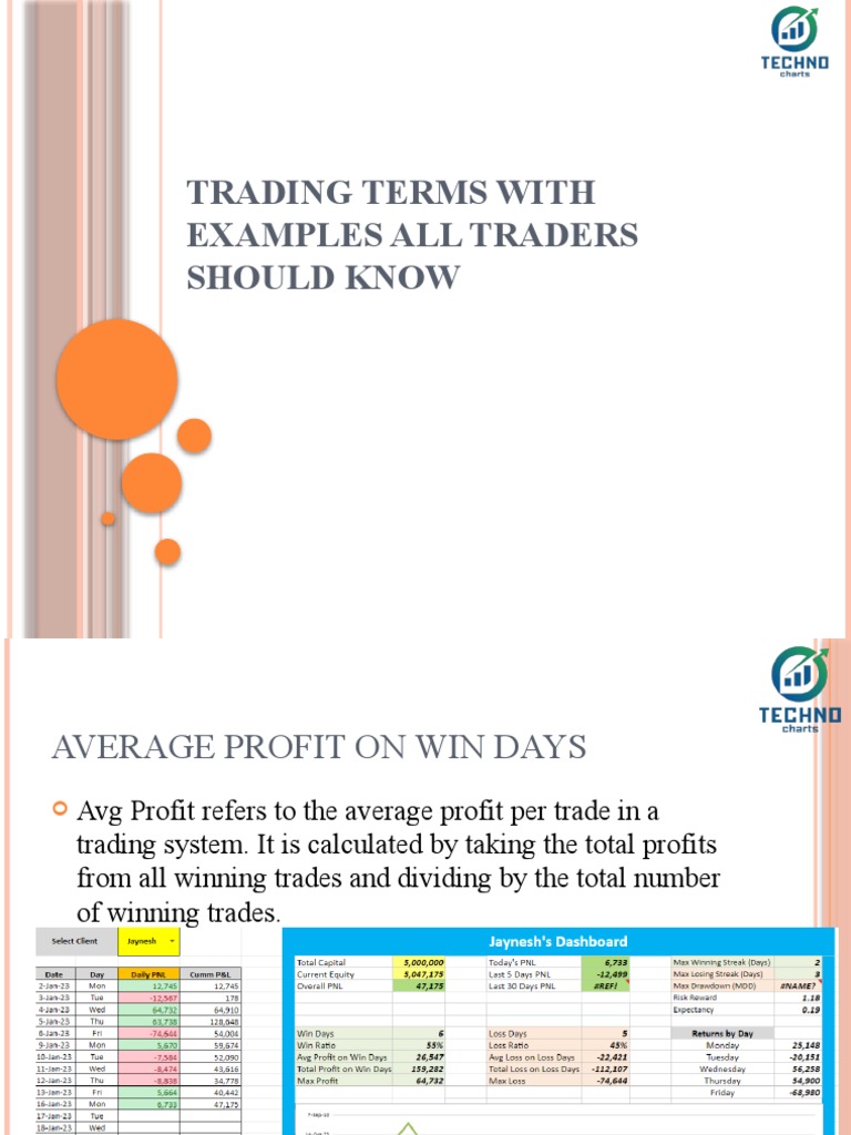 Algo Trading Basics | Download Free PDF | Algorithmic Trading | Money