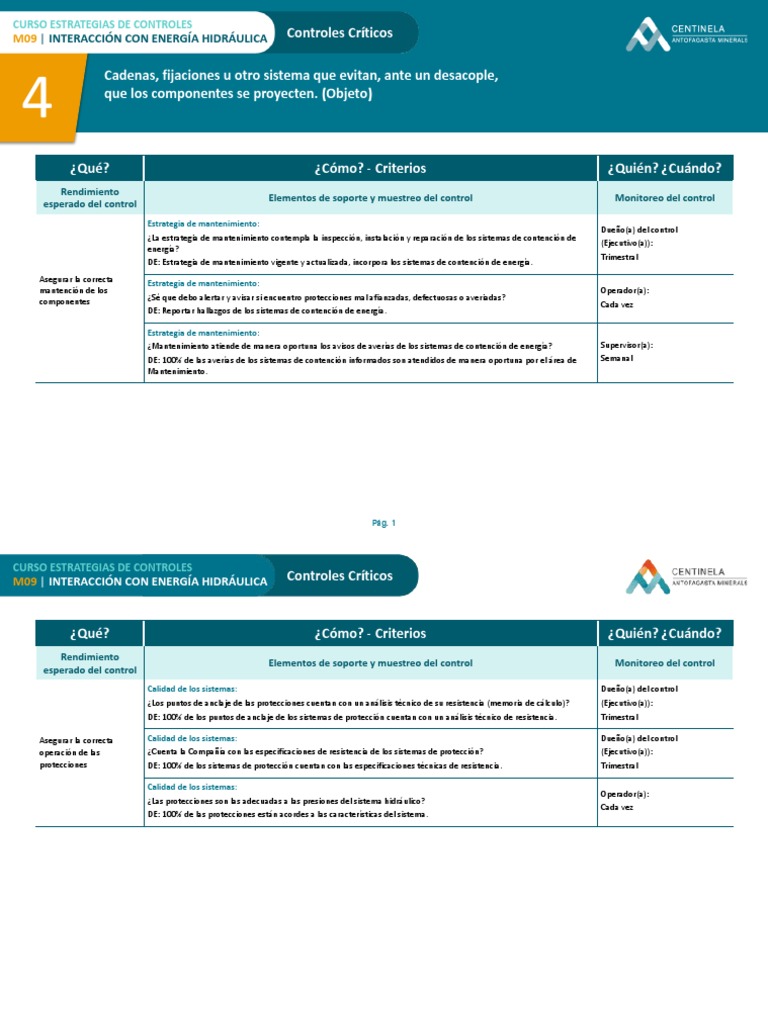 p01-2021-09 EDC 9 CC04 | PDF | Informática