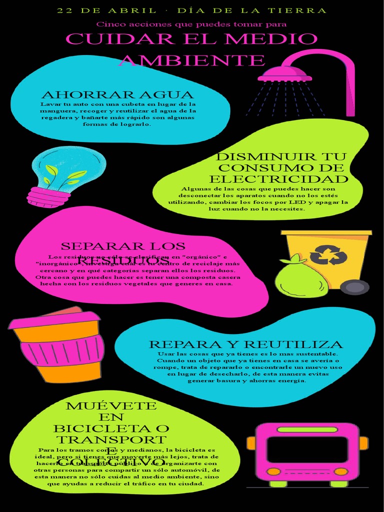 Plantilla de Infografia Del Medio Ambiente 2 | PDF