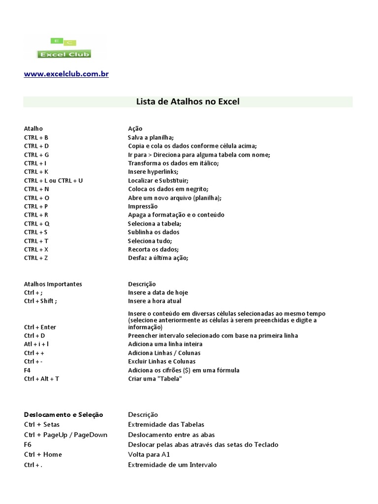Lista de Atalhos No Excel | PDF | Botão Ctrl | Teclado de computador