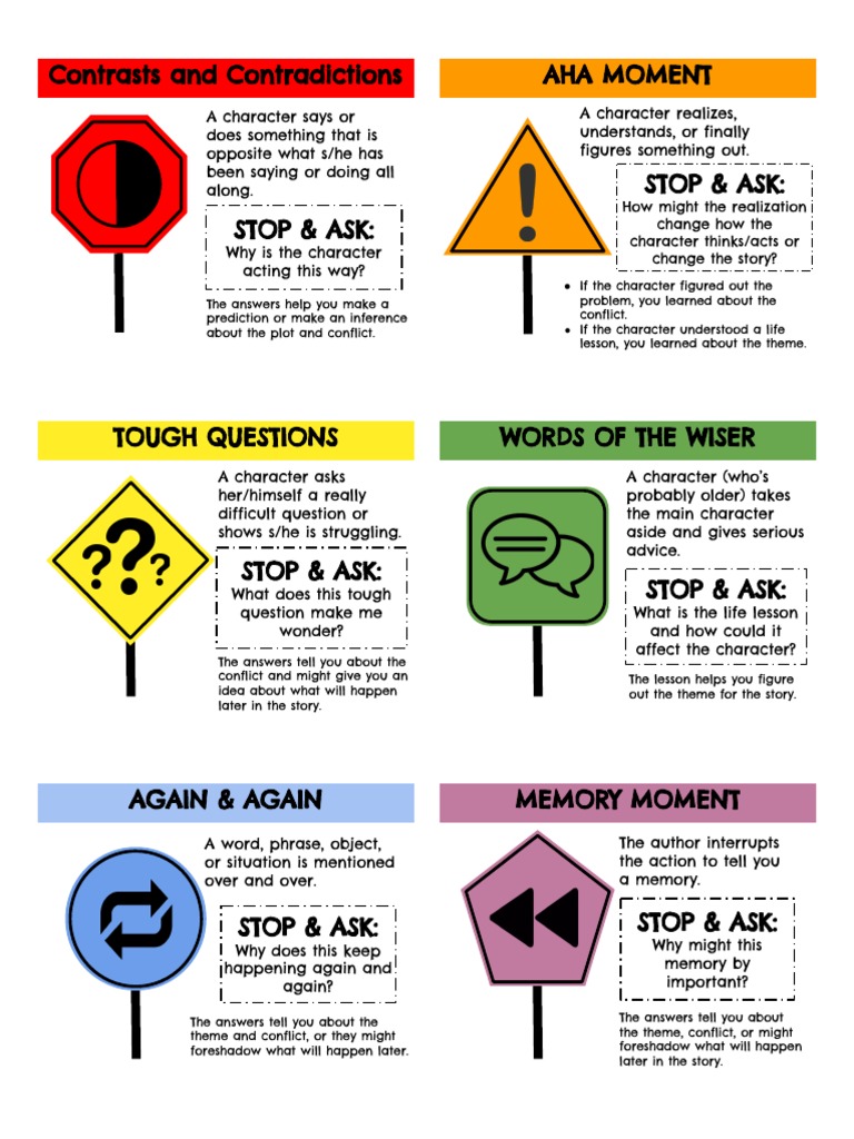 Fiction Signposts One Page Handout | PDF