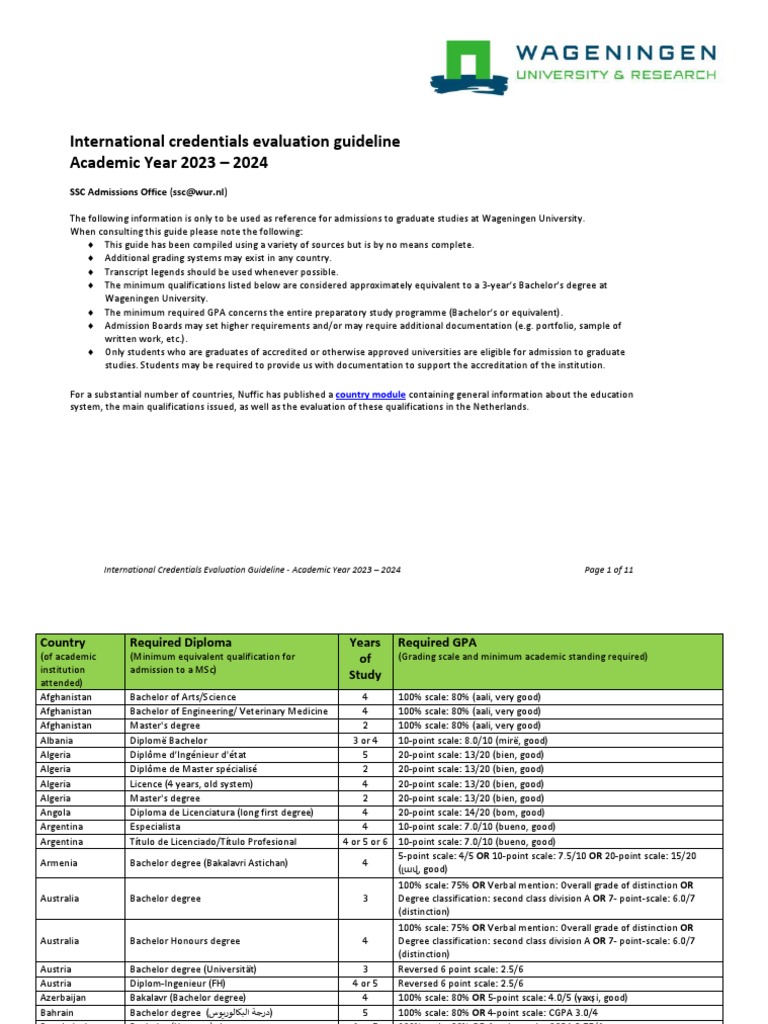 Credentials Evaluation Guide 2023-2024 | PDF | Academic Degree ...