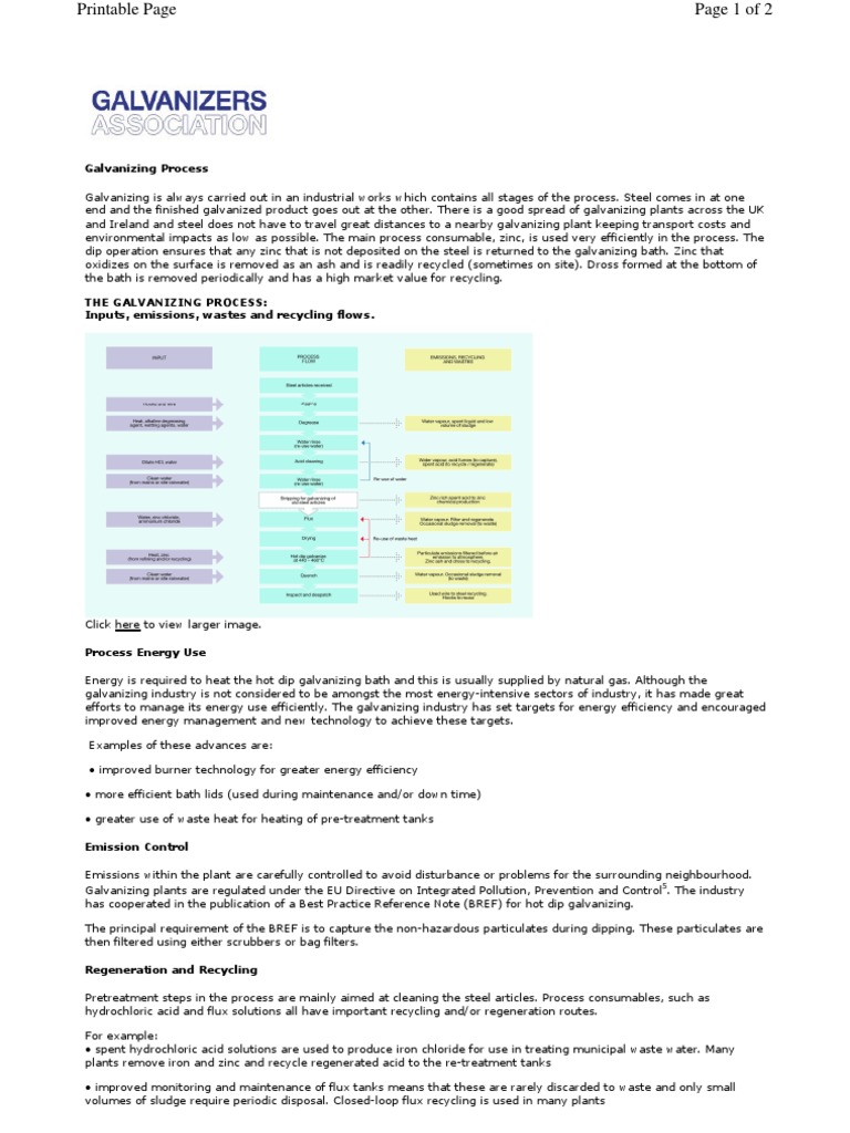 Acid Sludge Disposal | PDF | Galvanization | Recycling