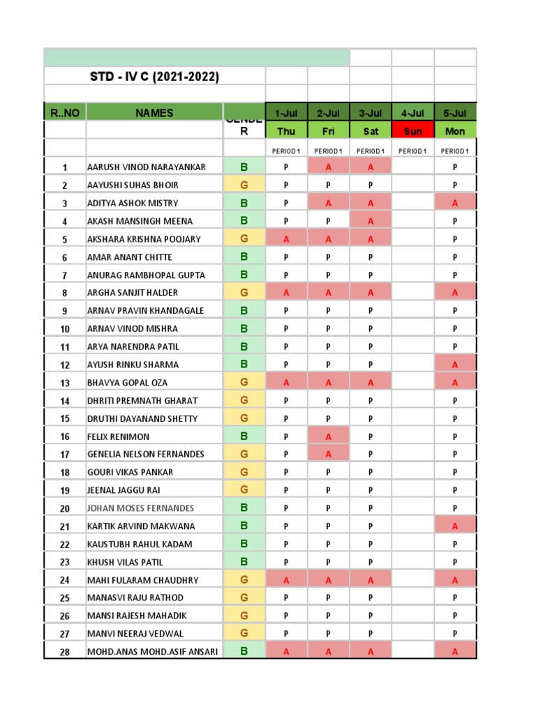 Total Attendance 2021-2022 | PDF