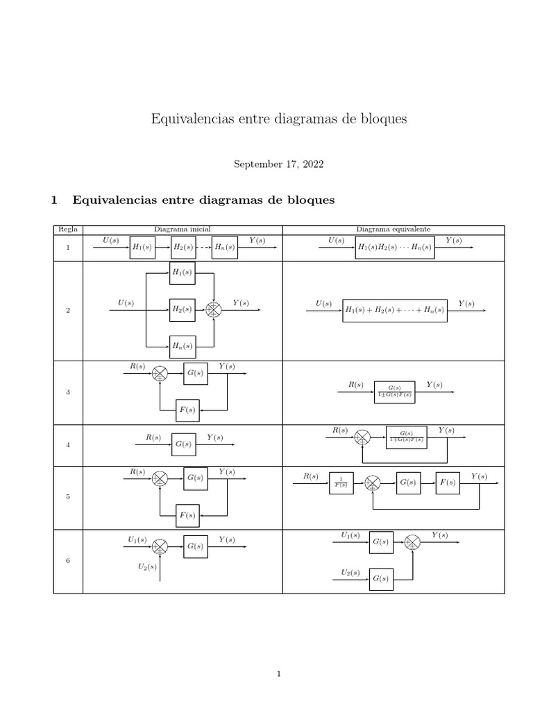 Tabla Diag Bloques Latex | PDF | Ilustración | Ortografía