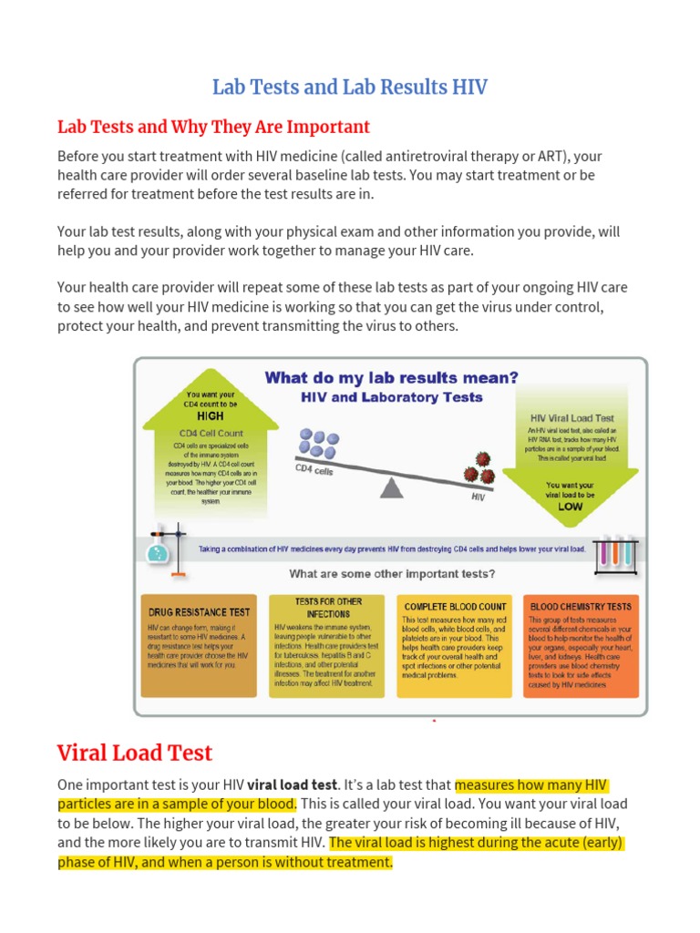 Essential HIV Lab Tests Explained | PDF | Sexually Transmitted ...