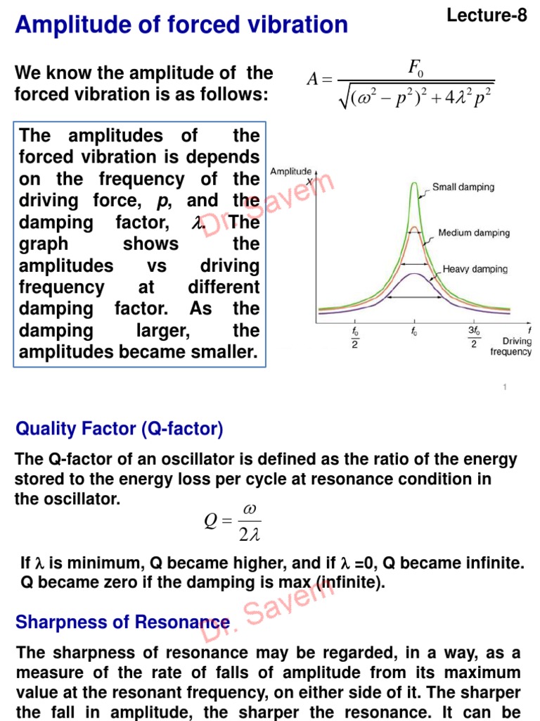 Wo Lecture 8 Pdf Damping Resonance 1660