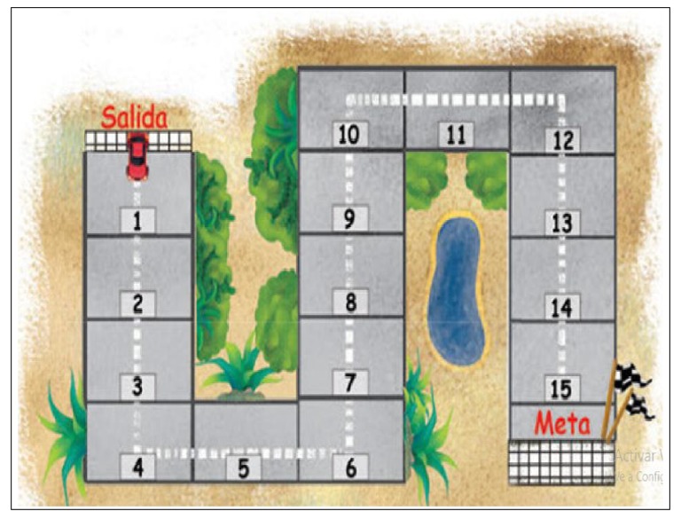 Actividad Carrera de Autos | PDF