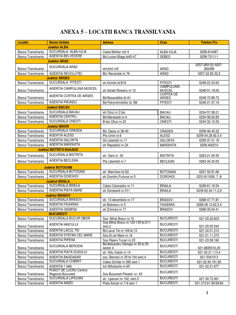 ANEXA_5_ro | PDF | Rumania