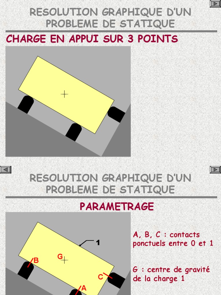 Statique Graphique 4 Forces Culman | PDF | Friction | Poids