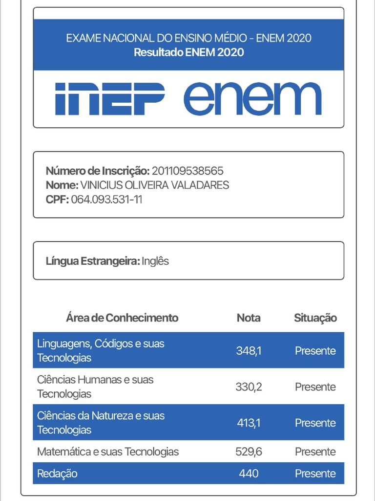 Notas Enem | PDF