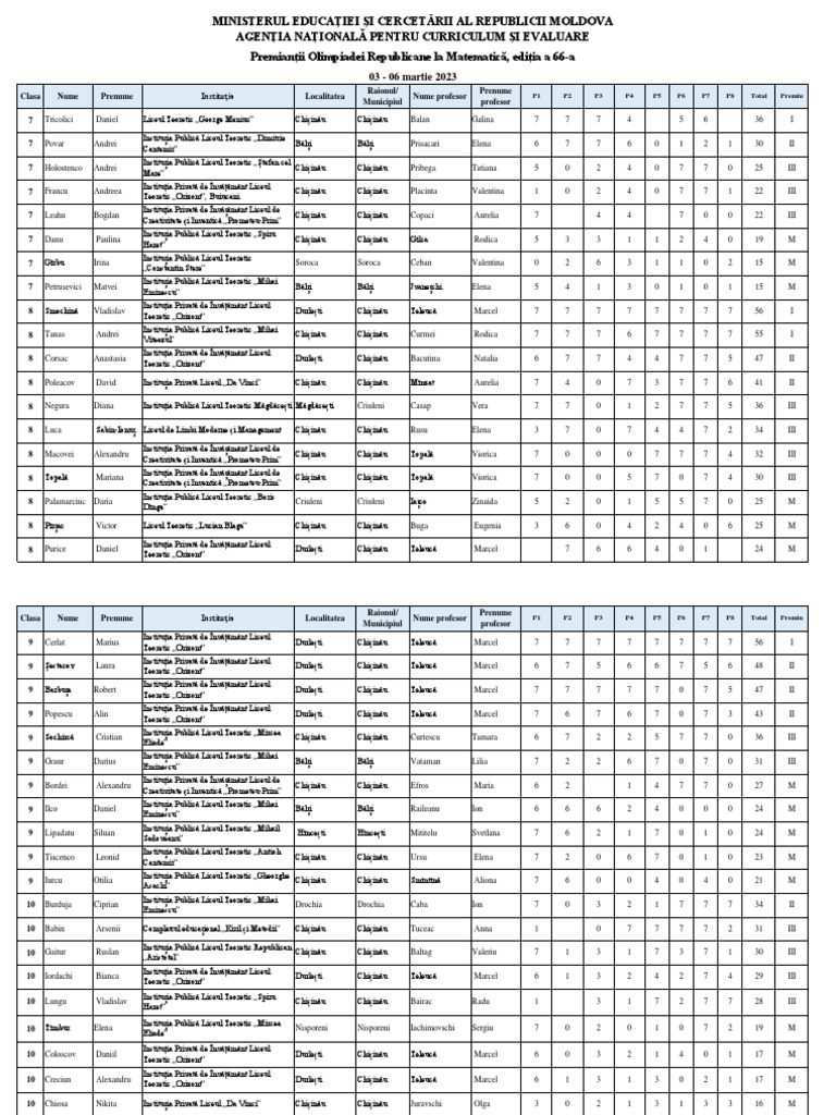 Ol23 Mate Premianti | PDF