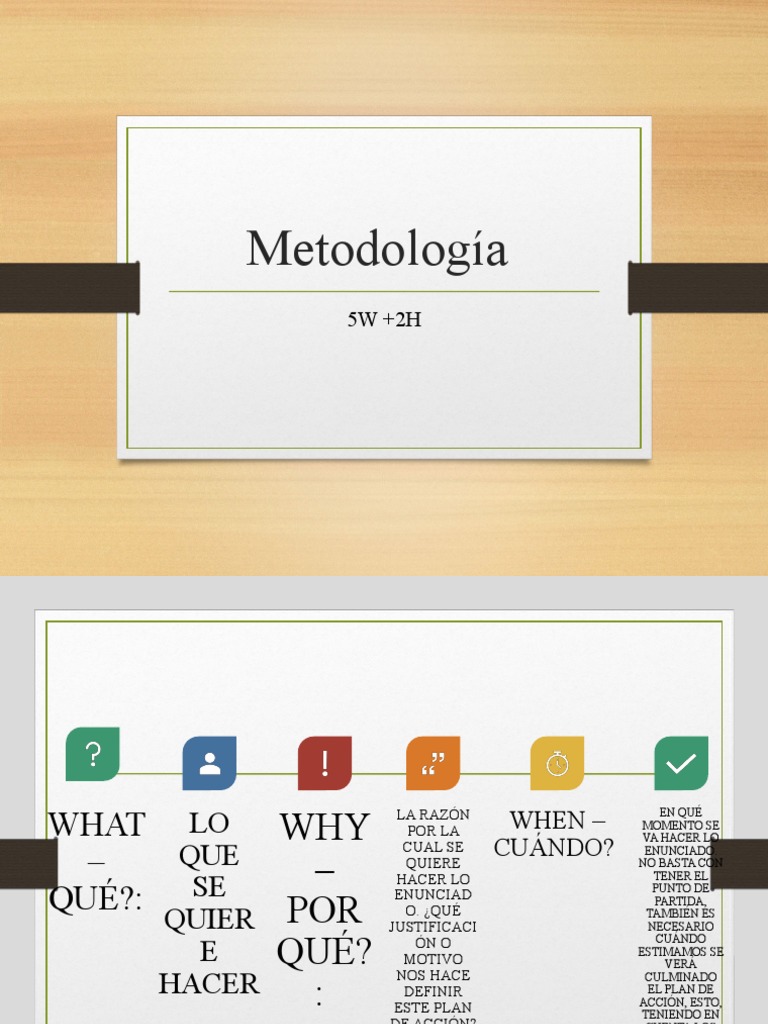 5W2H Metodología para planificación | PDF