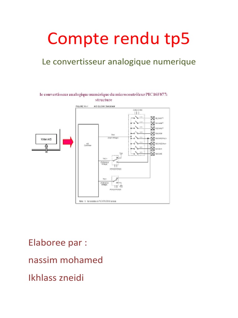 Compte Rendu tp5 | Download Free PDF | Convertisseur analogique-numérique | Ingénierie électronique